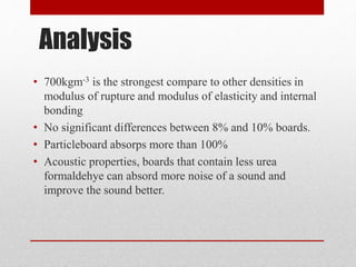Commercializing kenaf core particleboard properties | PPTX