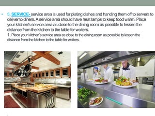 COMMERCIAL KITCHEN RESEARCH- Design studio.pdf