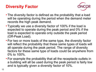 Commercial load estimation for electrical | PPT