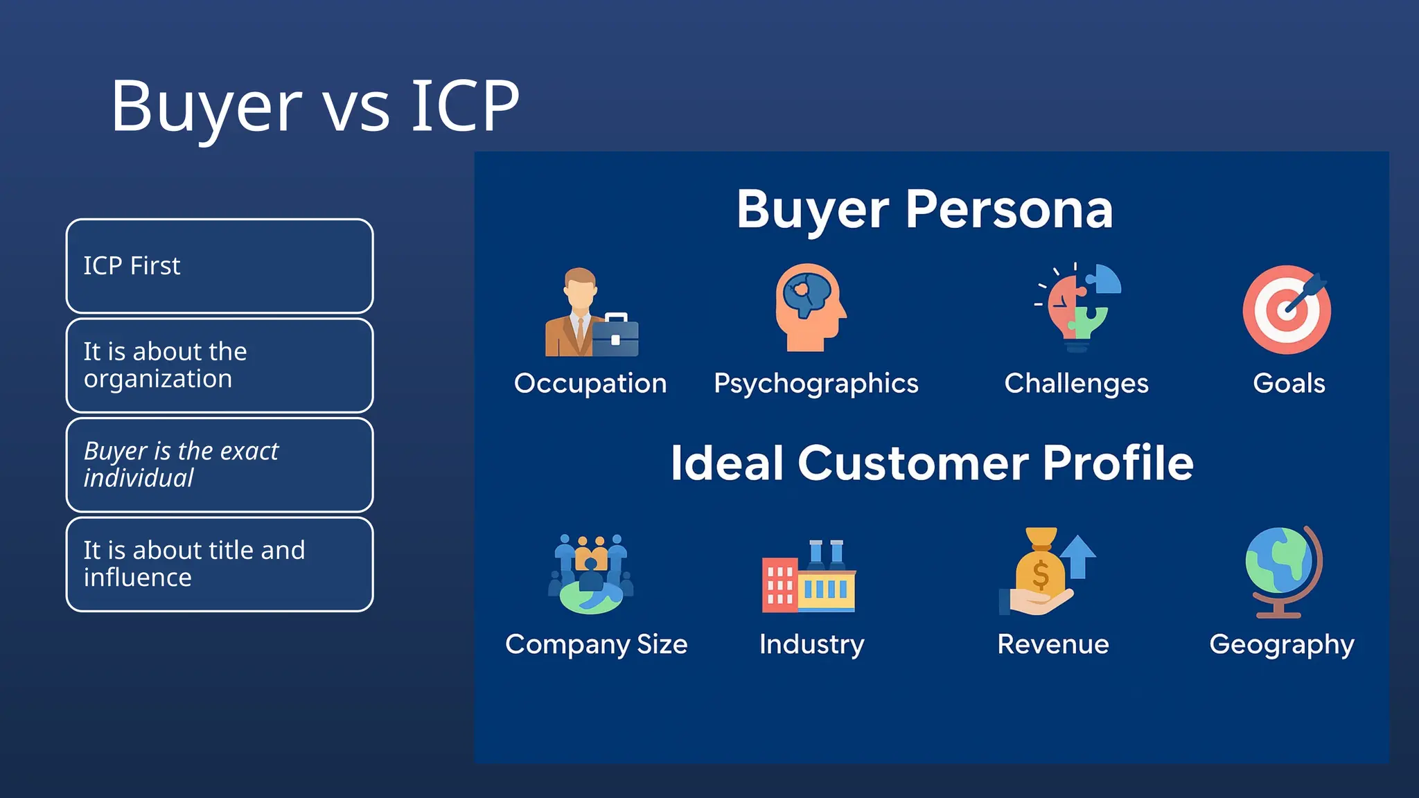 Training material for 1 day training in a | PPTX
