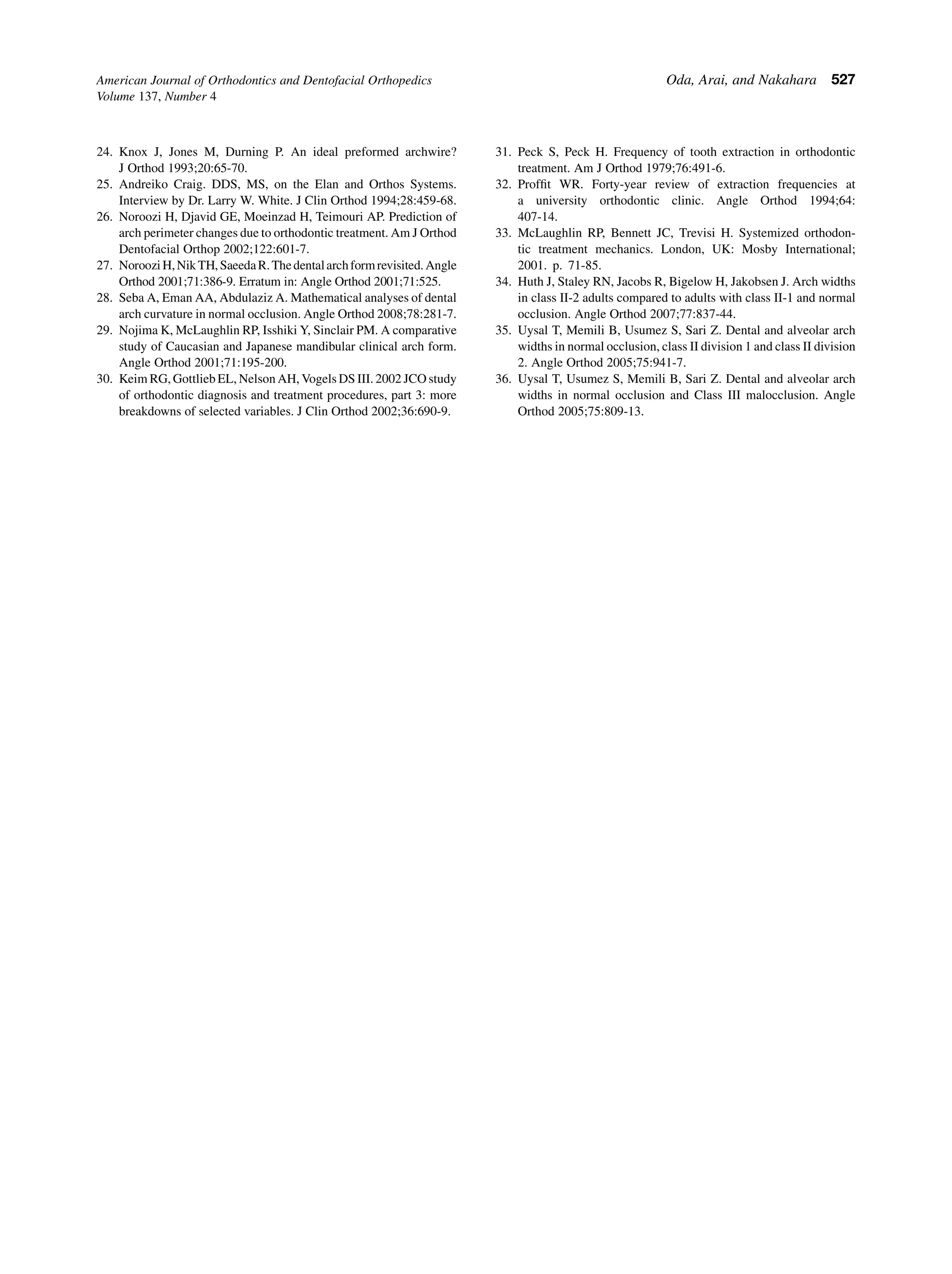 Commercially available archwire forms compared with normal dental arch ...
