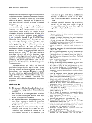 Commercially available archwire forms compared with normal dental arch ...