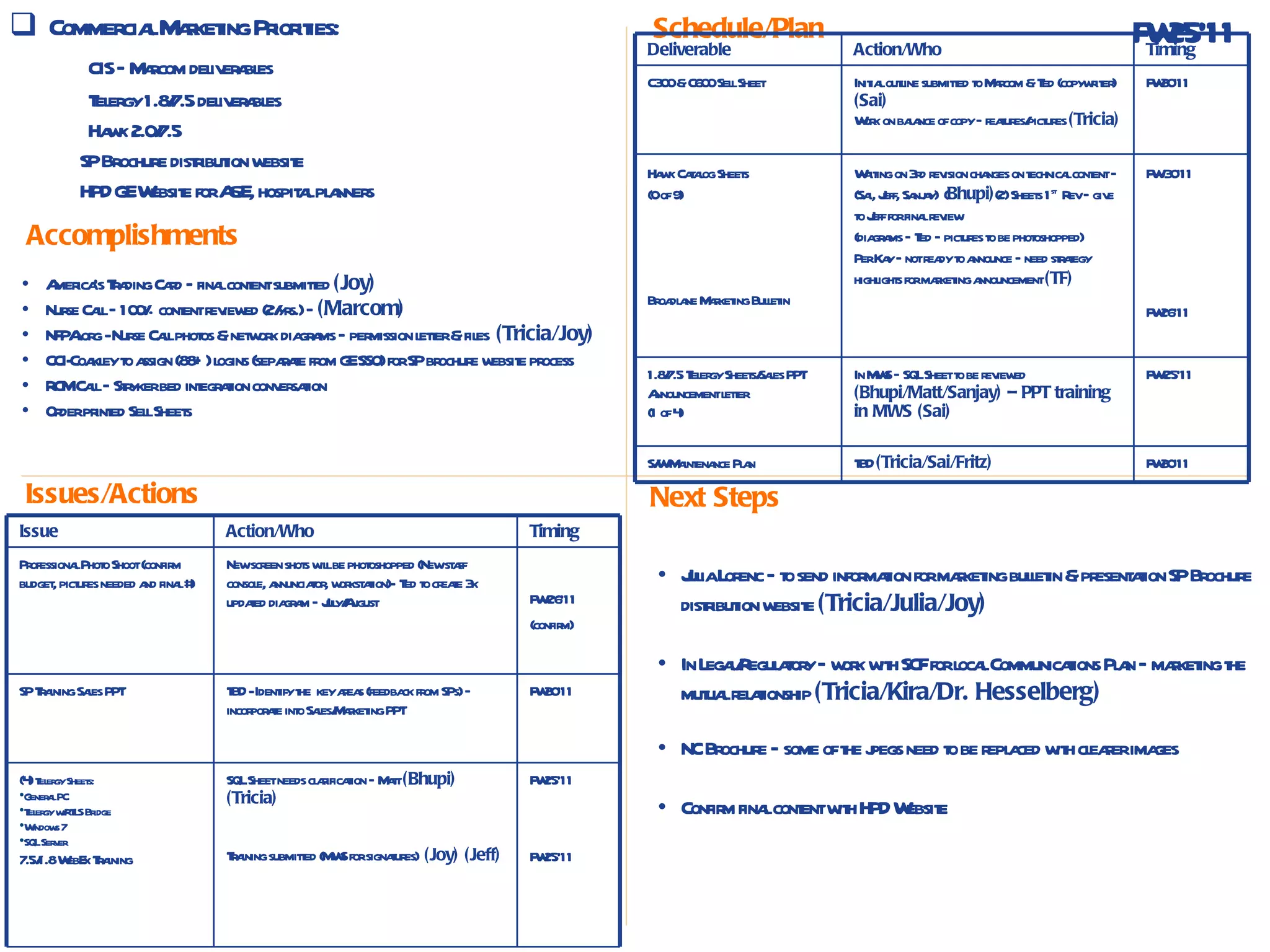 Commercial marketing update fw25'11 | PPT