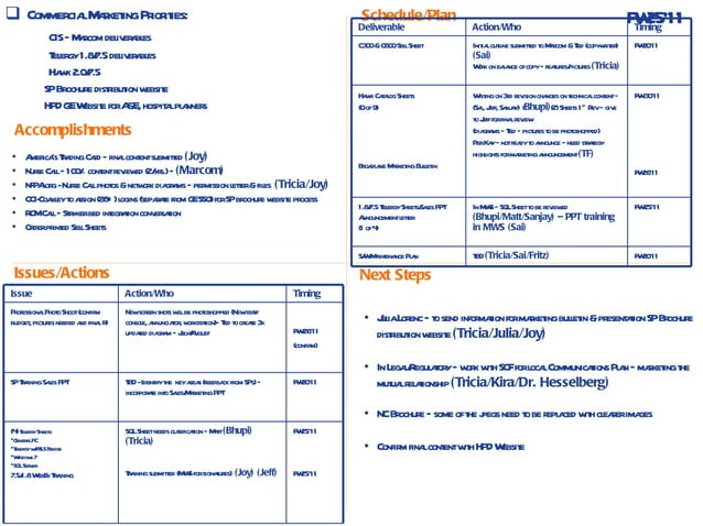Commercial marketing update fw25'11 | PPT