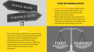 Commercial mortgages: Everything You Need to Know | PDF