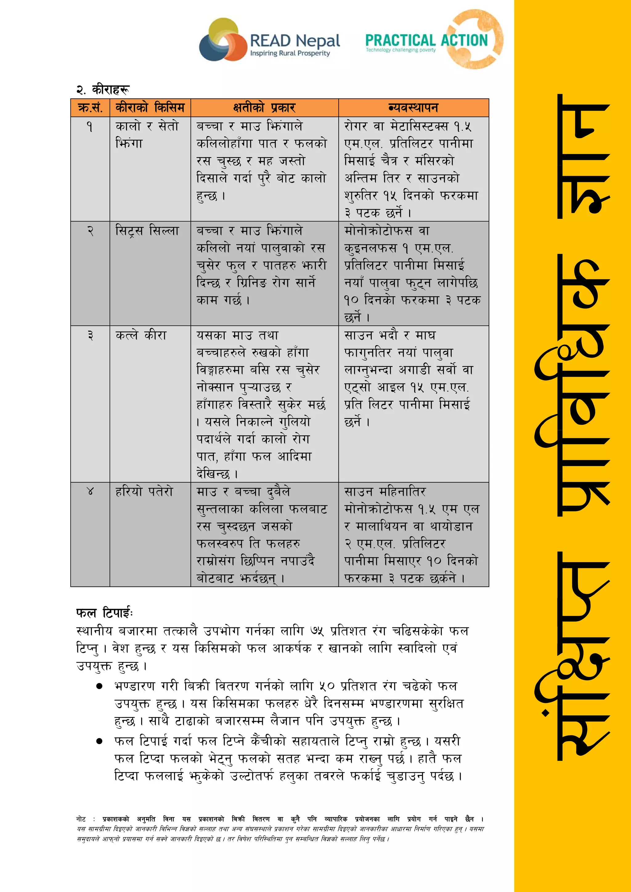 Commercial orange farming (व्यावसायिक सुन्तला खेती) | PDF