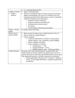 Commercial Paper Bar Chart | DOC