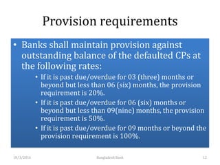 Guidelines on Commercial Paper for Banks | PDF