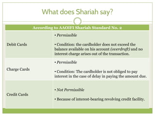Commercial Papers & Bank Cards | PDF