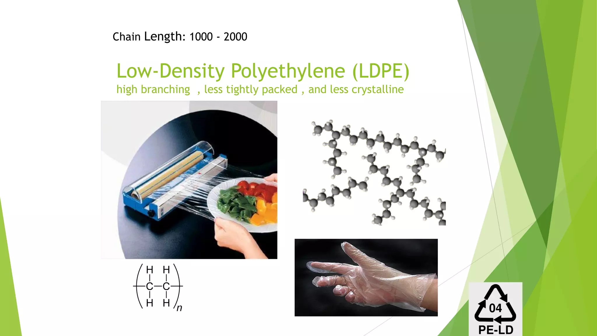 Commercial polymers.pdf