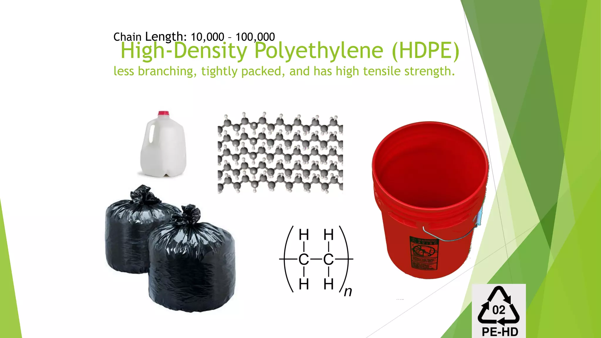 Commercial polymers.pdf