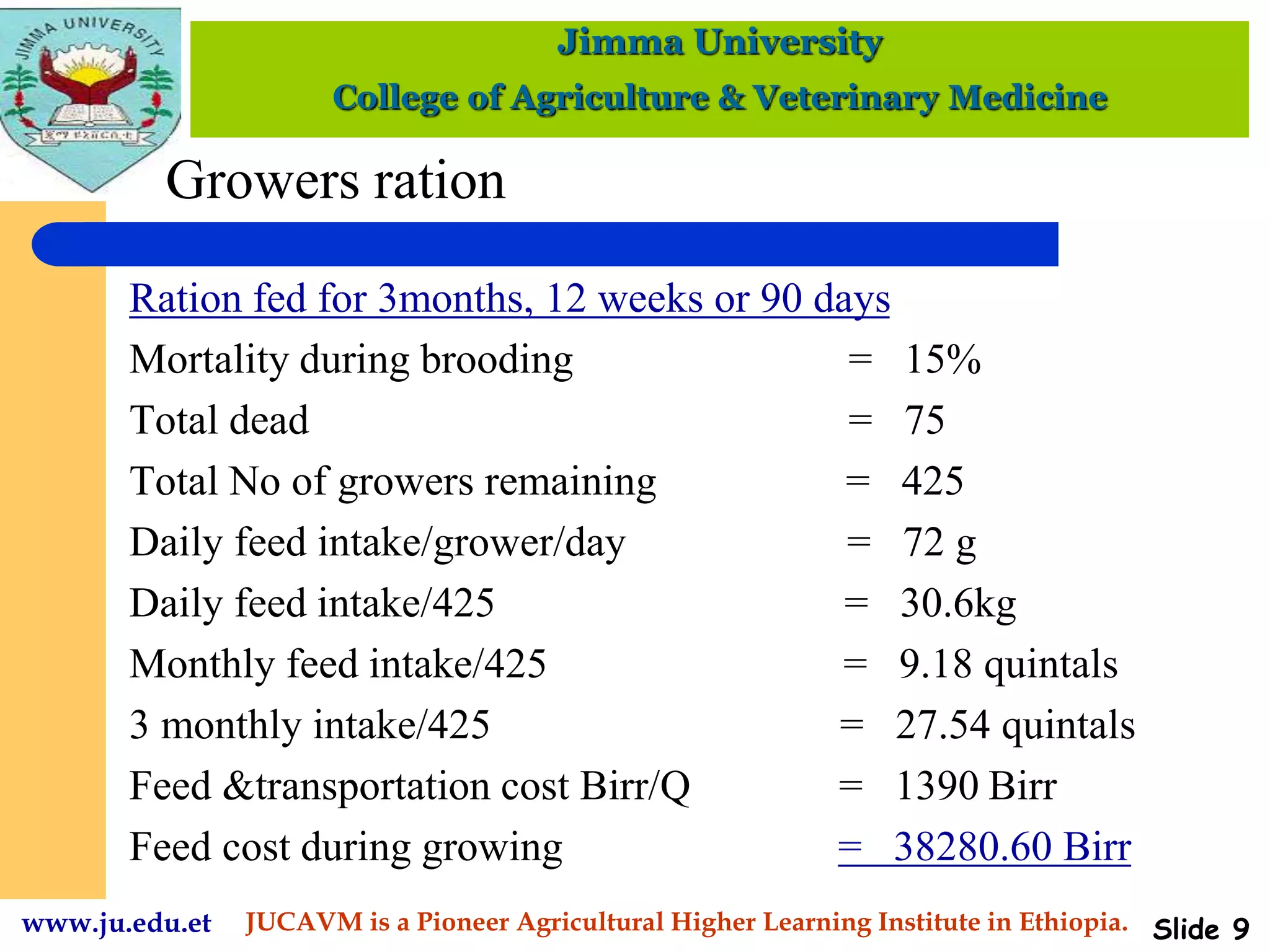 Commercial poultry ration in Ethiopia.pptx