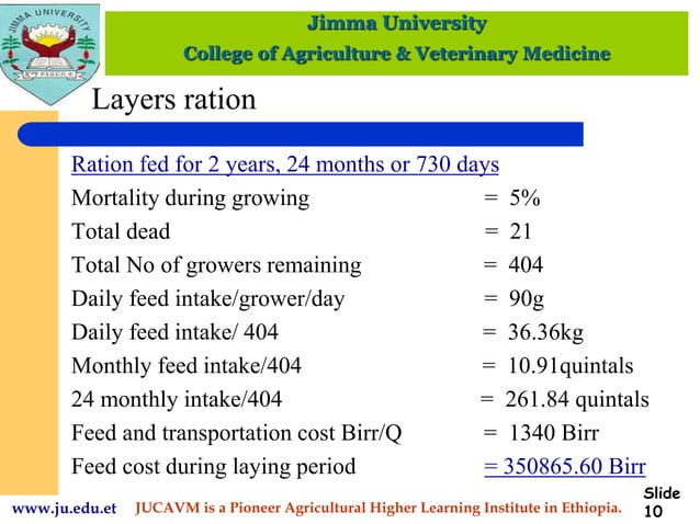 Commercial poultry ration in Ethiopia.pptx