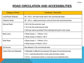 Commercial presentation group b | PPT