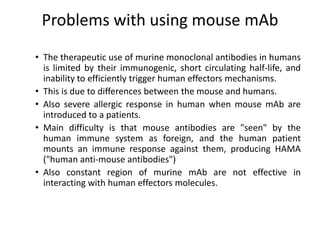 Commercial production of monoclonal antibodies & mABs produce by rdt | PPTX