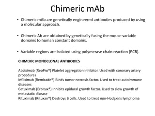 Commercial production of monoclonal antibodies & mABs produce by rdt ...