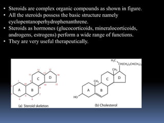 Steroid Skeleton Structure