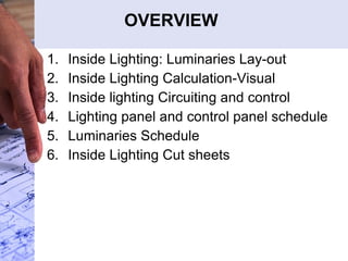 Commercial Project | PPT