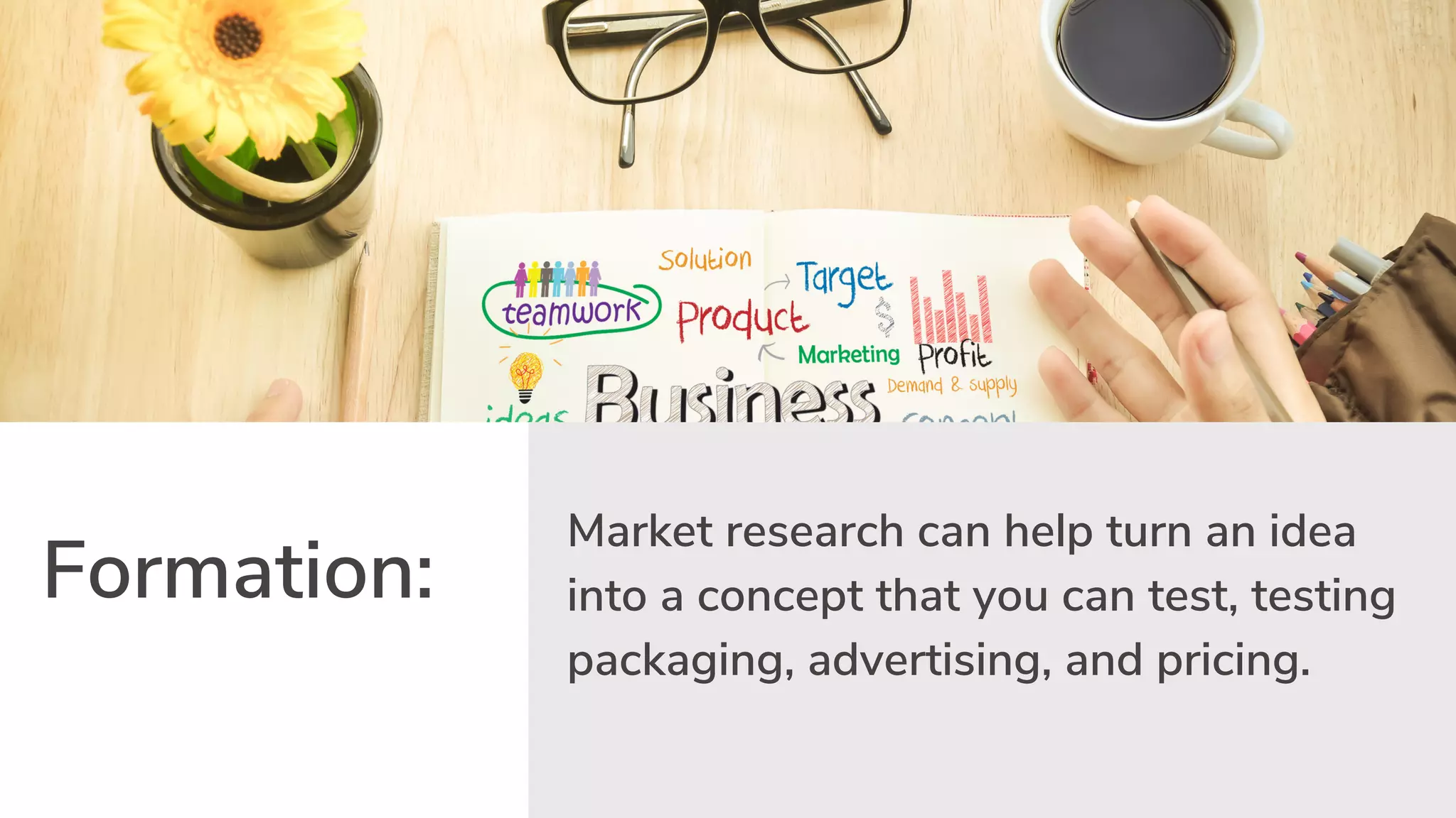 Product Development & Product Testing | PDF