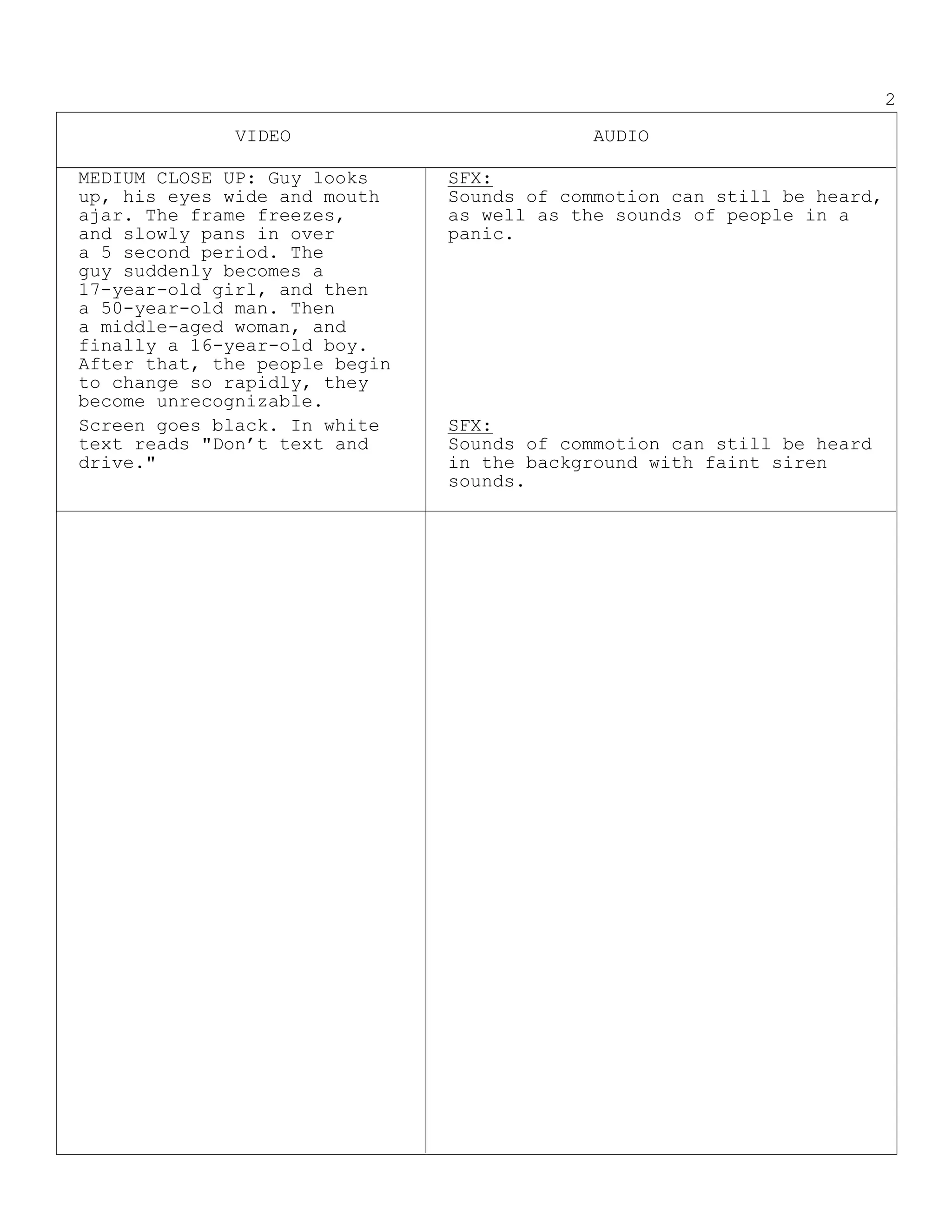 Scriptwriting PSA Commercial Script | PDF