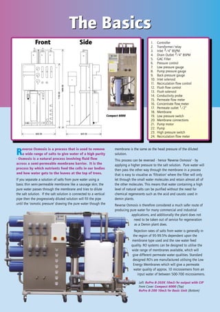 reverse osmosis | PDF