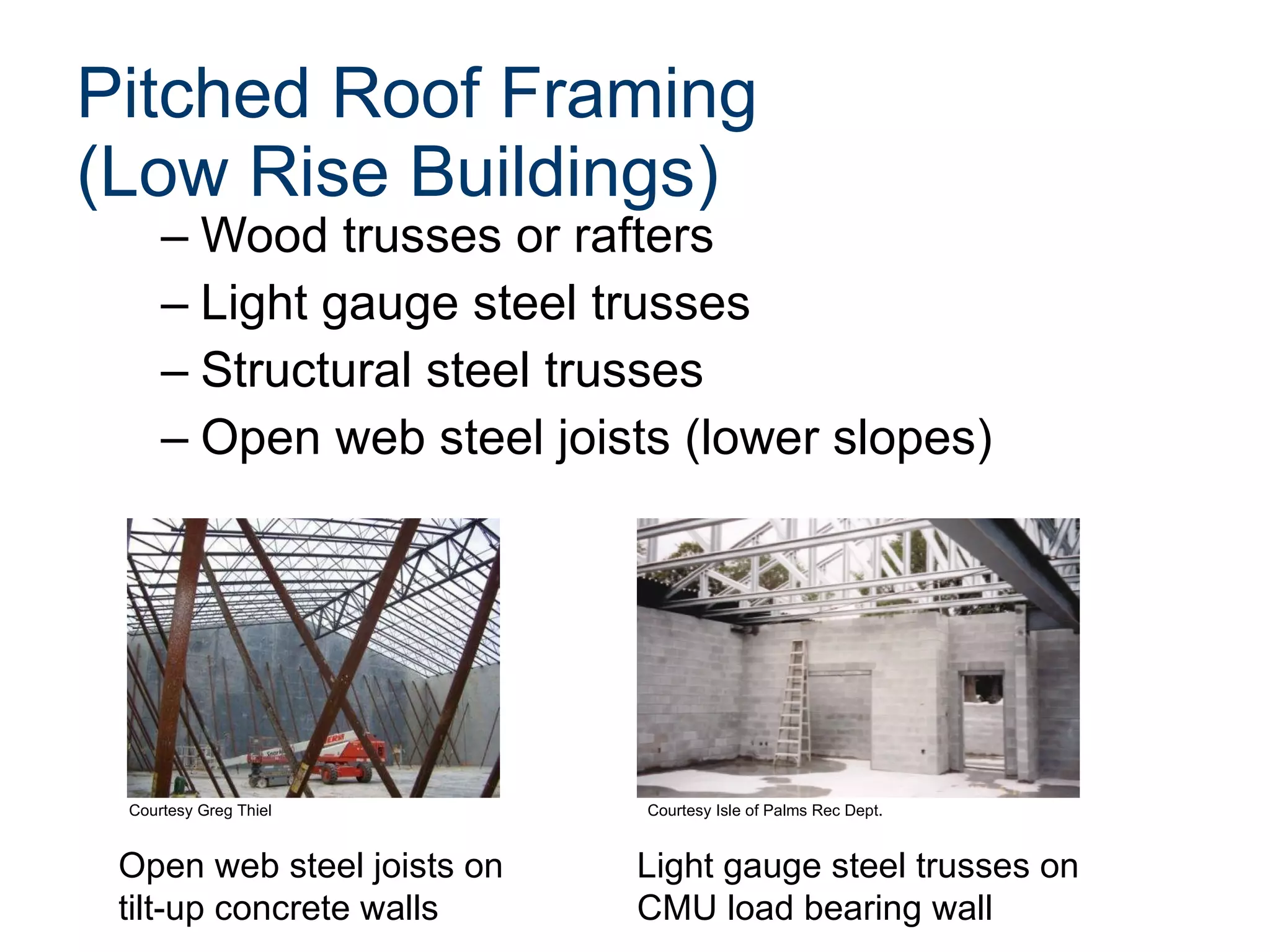 Commercial roof systems | PPT