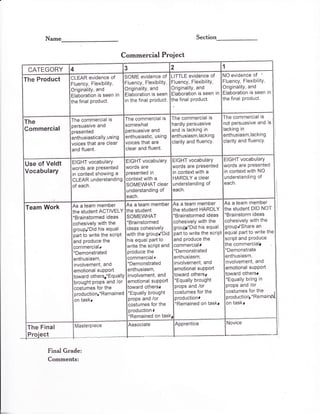 Commercial Rubric | PDF