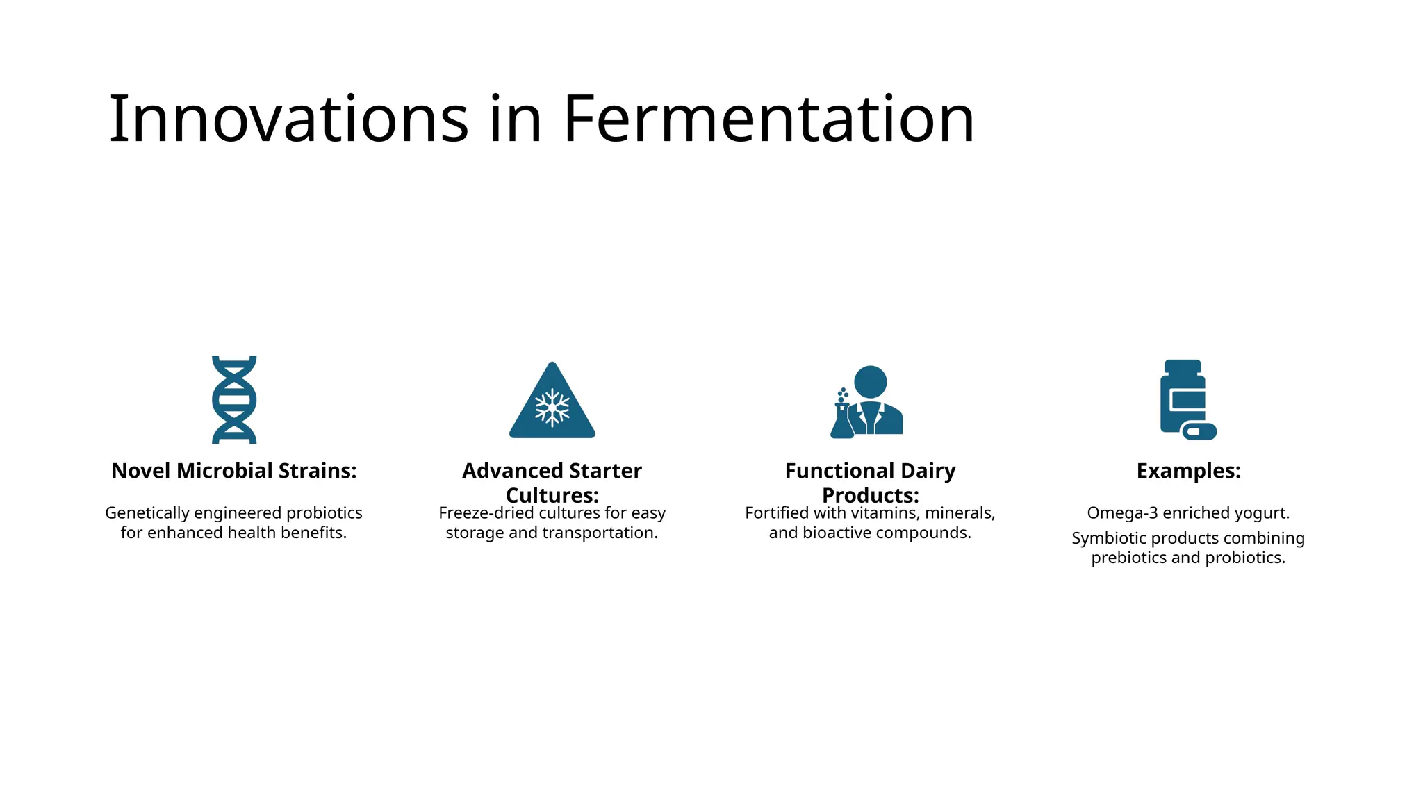 Commercial scale fermented dairy production unit.pptx