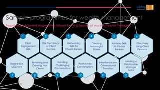 Next Gen Commercial Skills for Wealth Managers | PDF | Sales | Business