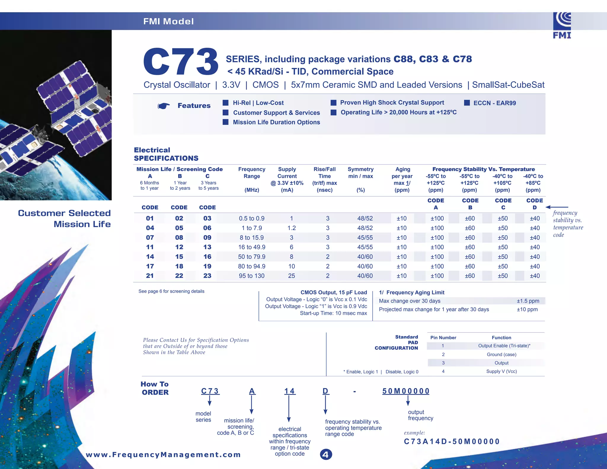 Brochure FMI - Productos comerciales para espacio | PDF | Radio Control ...