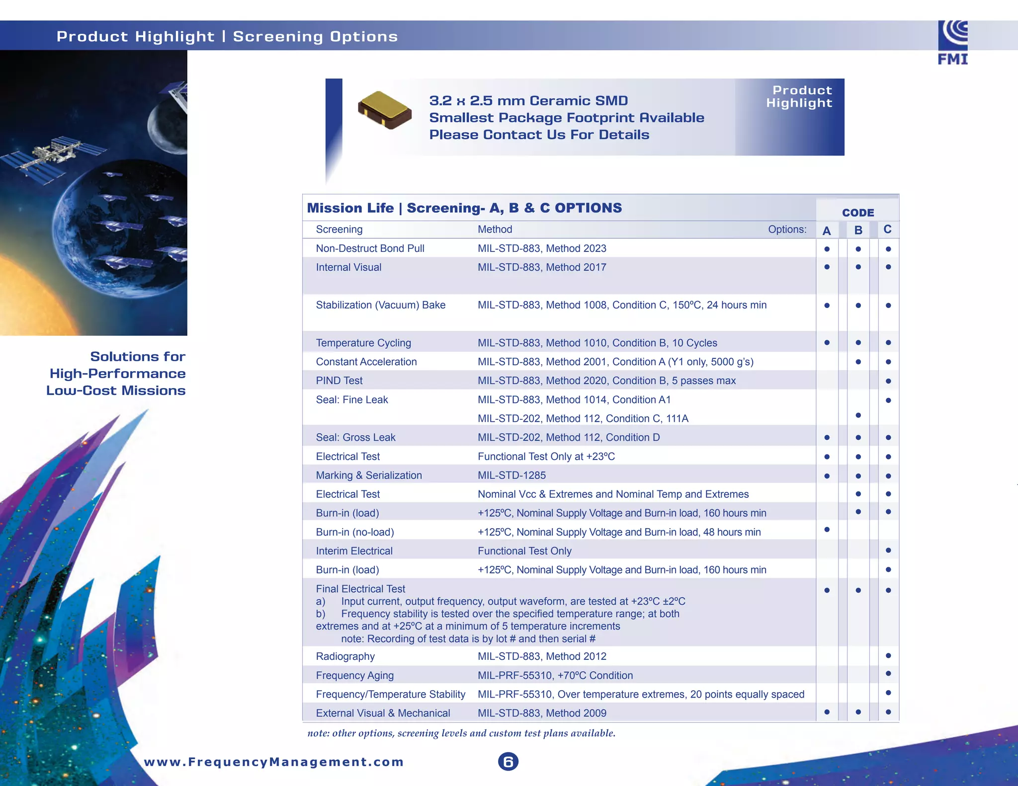 Brochure FMI - Productos comerciales para espacio | PDF | Radio Control | Hobbies & Interests