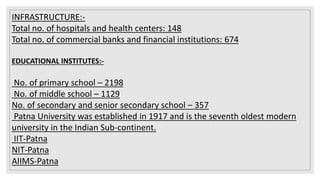 Commercial structure of patna city.pptx | Asia Travel | Travel Locations