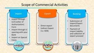 Commercial Training Training on commercial activities | PPTX | Business ...