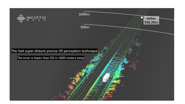 Autonomous Driving of L3/L4 Commercial trucks | PPT | Free Download