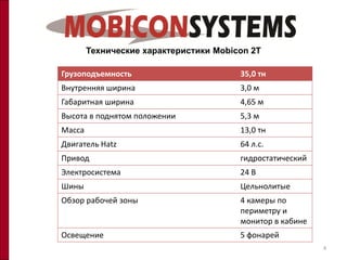 Mobiconsystems - mini straddle carrier - Russian presentation | PDF