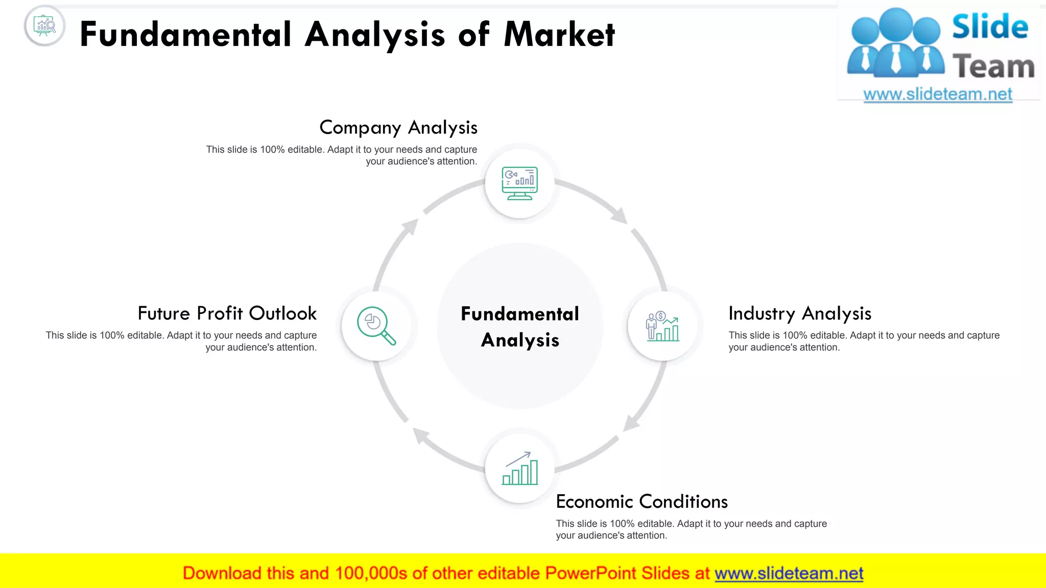 Commercial Viability Of A Product PowerPoint Presentation Slide | PPT