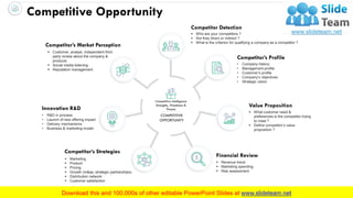 Commercial Viability Of A Product PowerPoint Presentation Slide | PPT