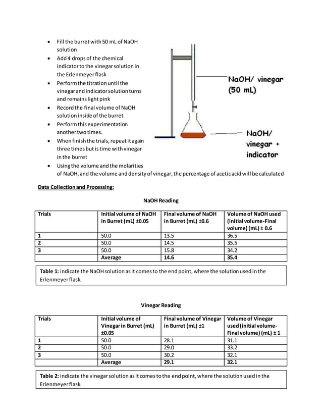 Commercial Vinegar Test | DOC | Chemistry | Science