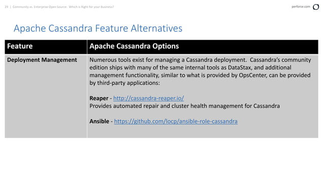 Community vs. Commercial Open Source | PPT