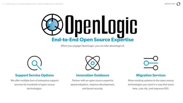 Community vs. Commercial Open Source | PPT