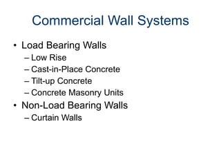 Commercial wallsystems (green) | PPT