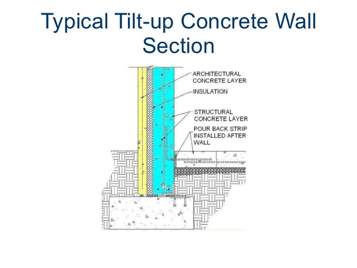 Commercial wallsystems (green)