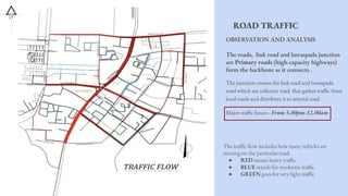 COMMERCIAL ZONE LEADING TO TRAFFIC AND CLUTTER.pdf