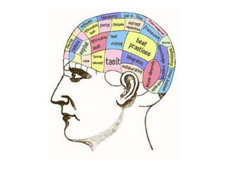 Comm final presentation | PPTX