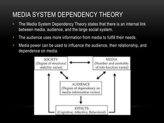 Comm final presentation | PPT