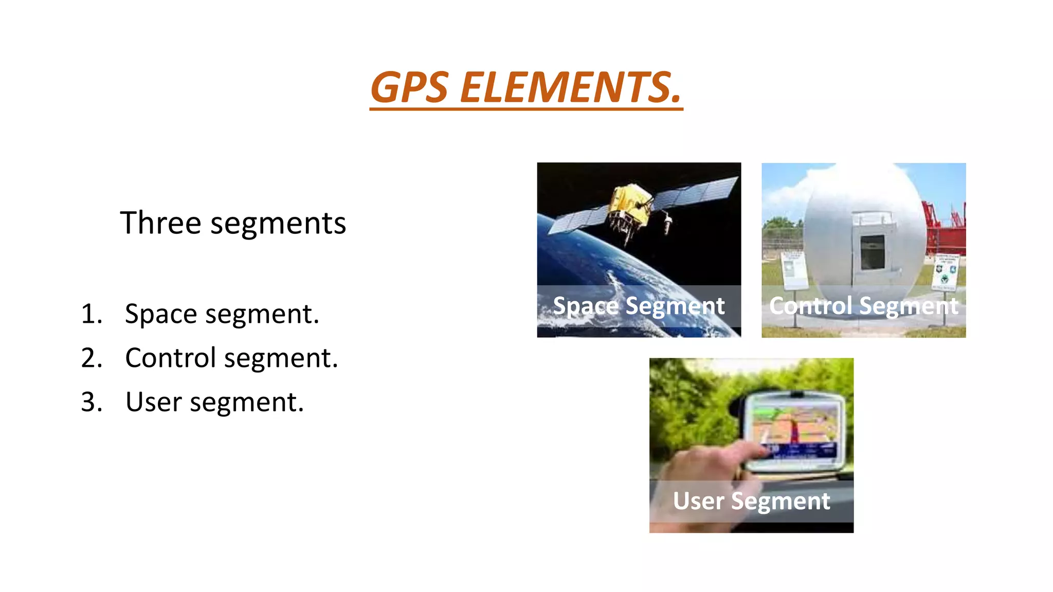 GPS ppt. | PPTX
