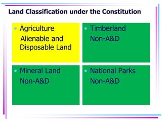 Comm hornilla general policies lecture | PPT