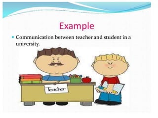 English Communication | PPT