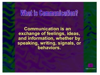 English Communication | PPT