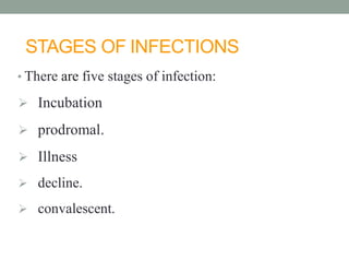 communicable disease introduction .pptx